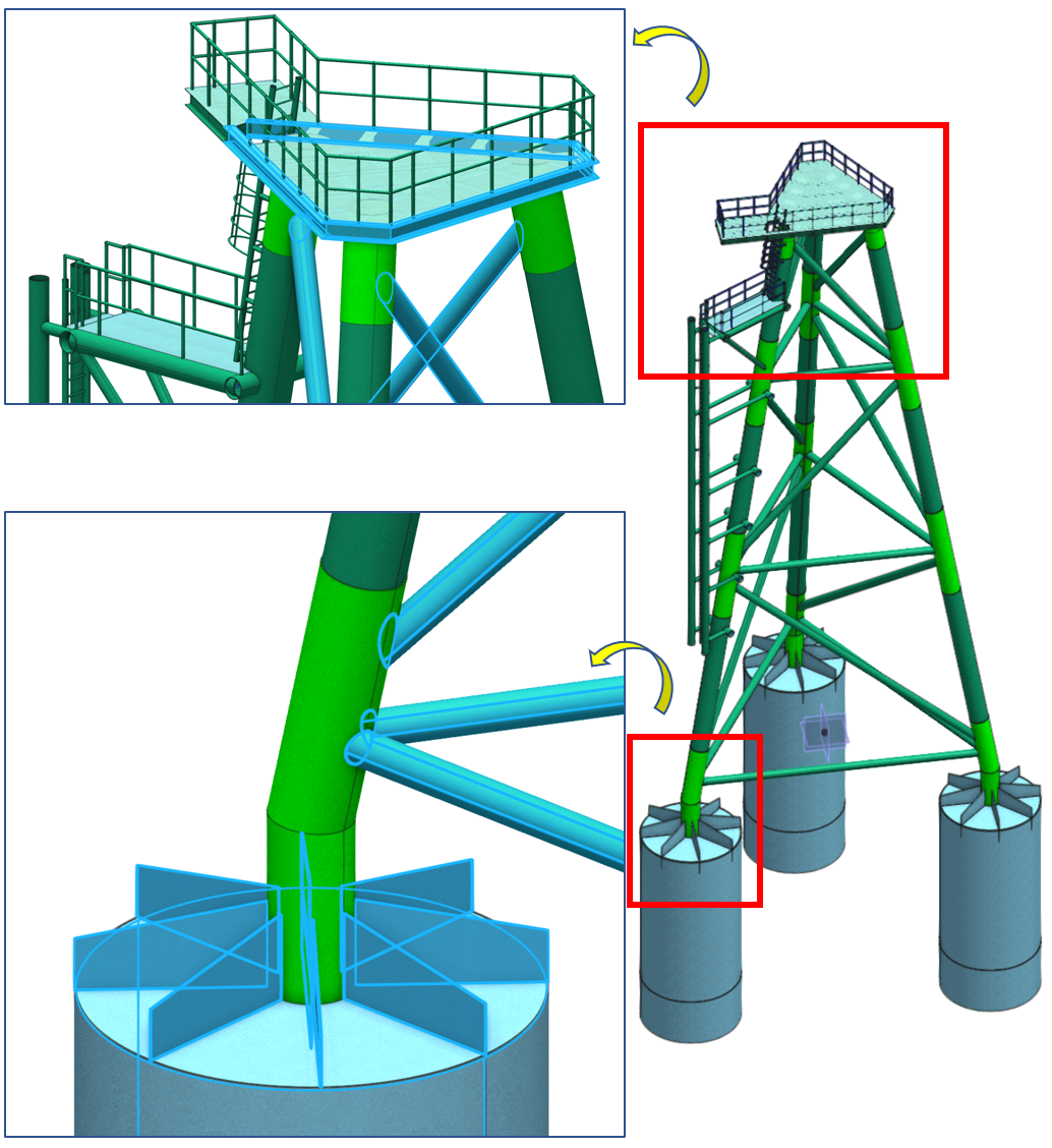 The Ultimate Guide To Modeling Jacket Type Offshore Structures